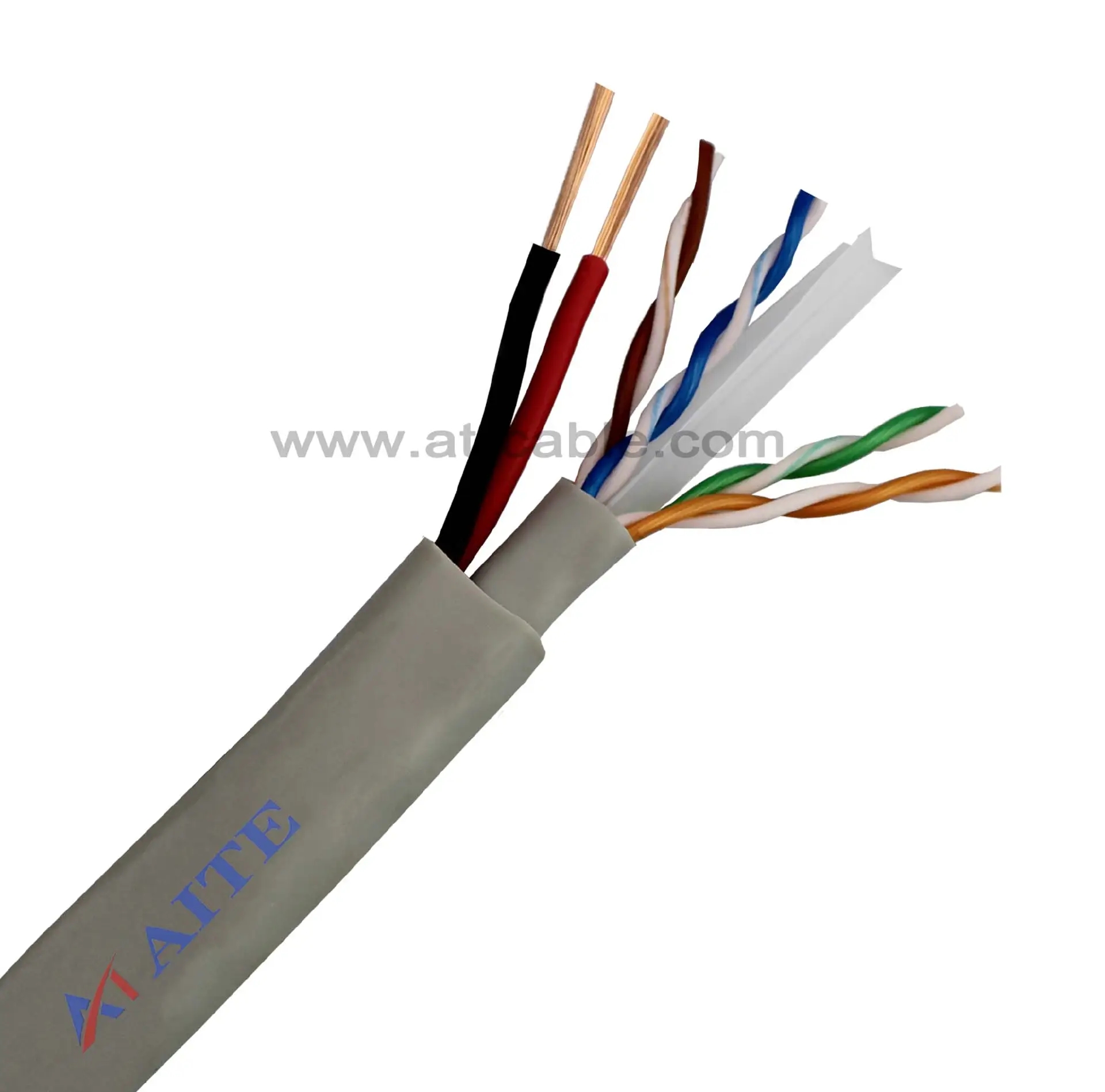 China Top Cable Manufacturer & Cable Supplier – AITE Cable