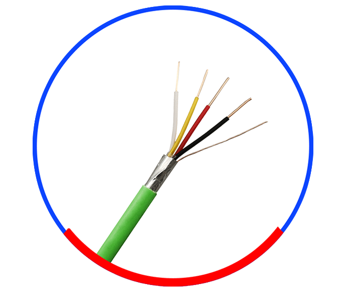 China Top Cable Manufacturer & Cable Supplier – AITE Cable